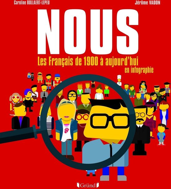 NOUS - Les Français de 1900 à aujourd'hui en infographie (ebook ...
