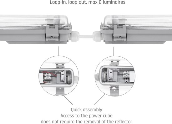 Spectrum - LED TL buis armatuur - 60cm - Waterdicht IP65 - voor enkele ...