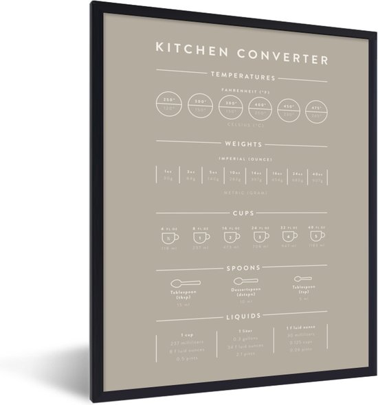 Fotolijst incl. Poster - Keuken - Handleiding - Bakken - Koken - 60x80 ...