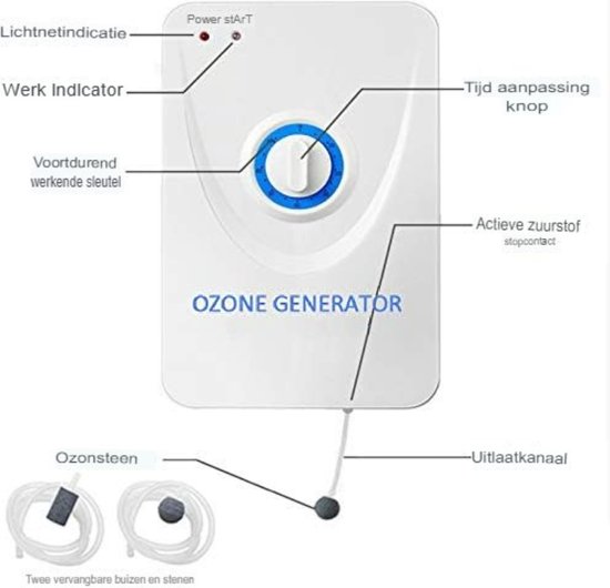 Gratyfied Ozon Generator - Ozon Luchtreiniger - Ozongenerator luchtreiniger - Ozon... | bol