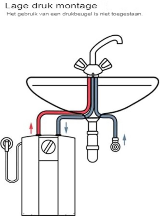 Boiler 5 liter - Keukenboiler 5 liter - Close in boiler | bol.com