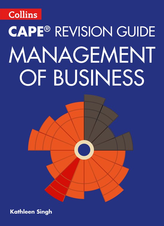 Collins Cape Rev Gde Management Business, Kathleen Singh ...