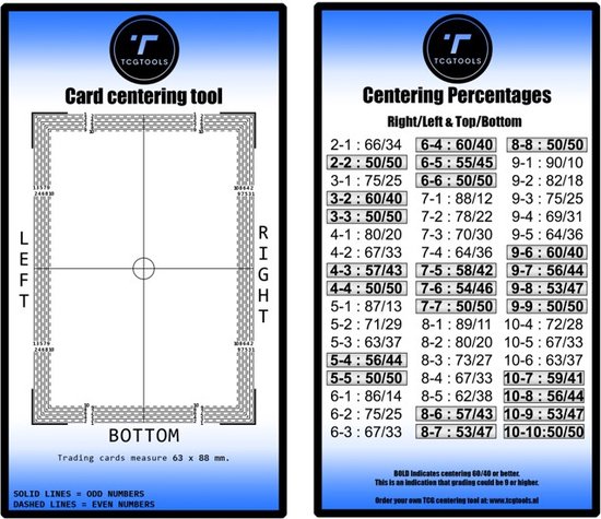 TcgTools Card Centering Tool Blauw | Games | bol