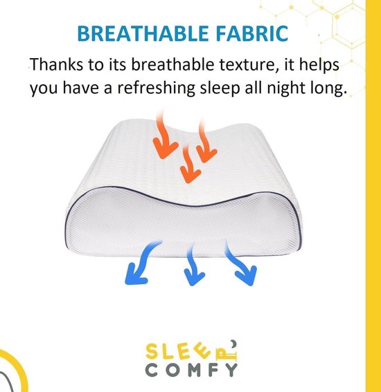 Ergonomisch Hoofdkussen met Traagschuim - Ondersteuning voor Nek en Schouders -... | bol