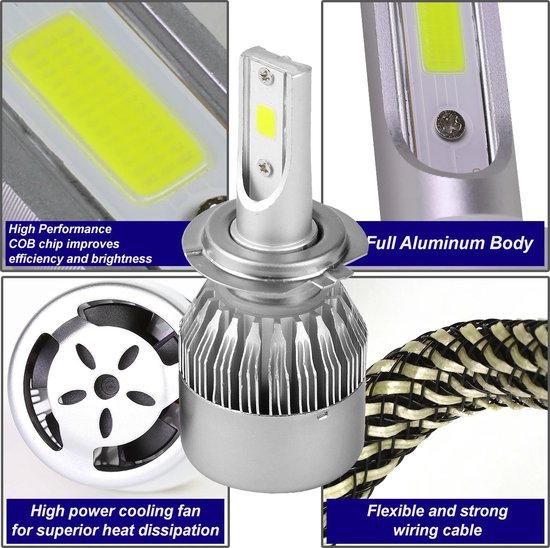 LED Lamp H7 - 6000K - Plug & Play - 2 stuks | bol