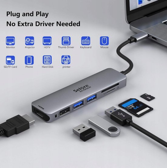 HUB SELORE SEUC0116C 6w1 HDMI USB3.0 SD/TF slot | bol