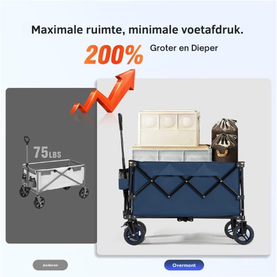 Opvouwbare Bolderkar - Inklapbare Handwagen Met Brede Off-Road Wielen ...
