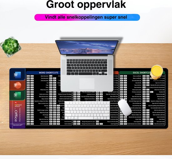 Bureau Onderlegger voor Excel/PowerPoint/Word Snelkoppelingen ...
