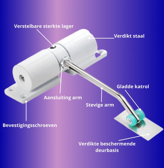 Deurdranger voor Binnen & Buiten - Deurveer - Deursluiter ...