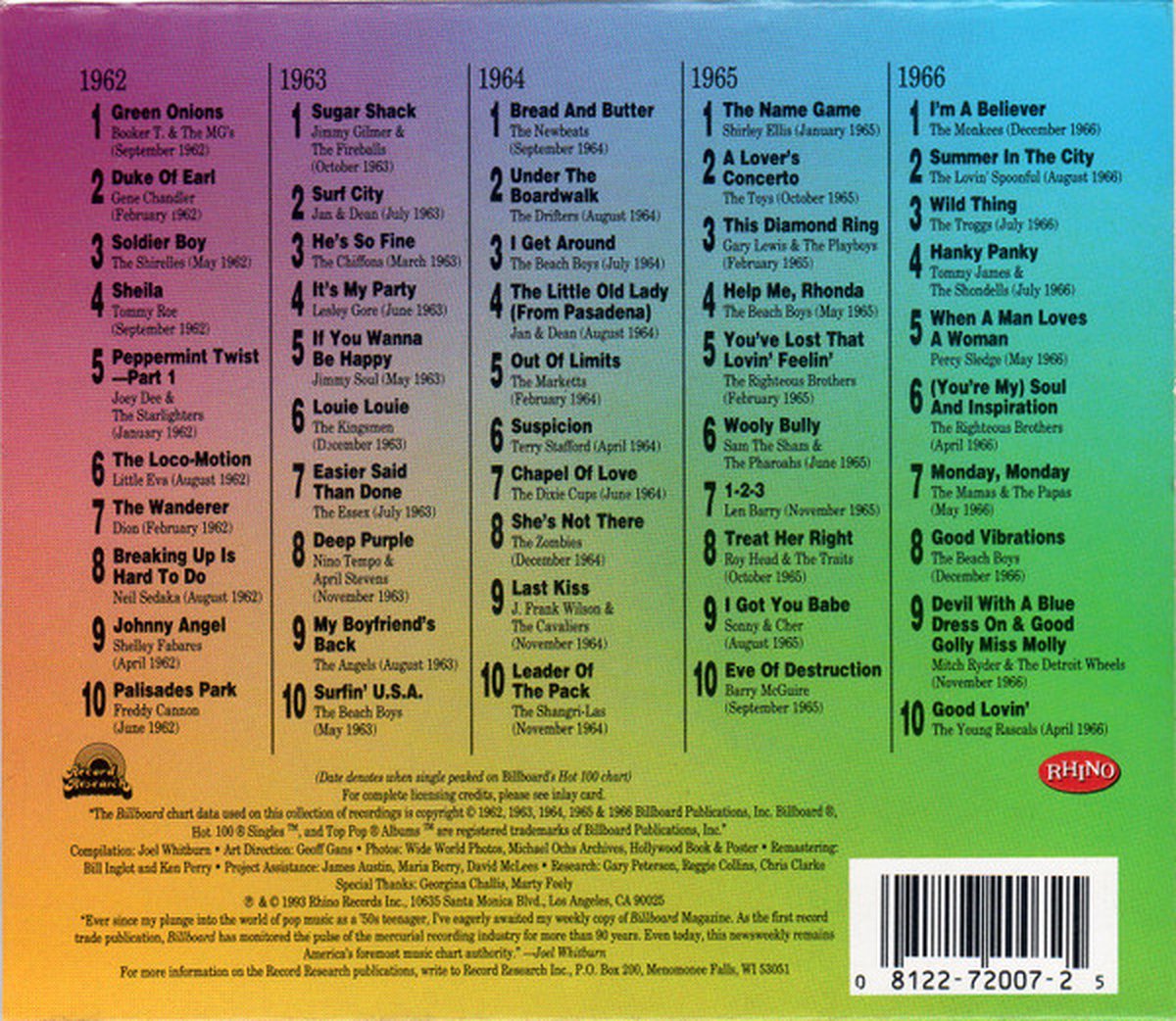 Billboard Top Rock & Roll Hits 1962-66, Lesley Gore | CD (album ...