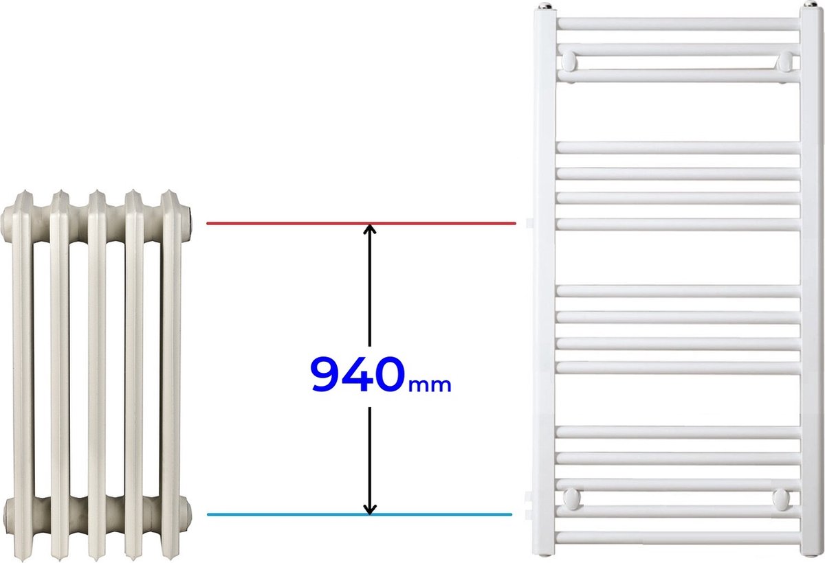 Uitwisseling Renovatie Radiatoren Exchange badkamer radiatoren radiator ...