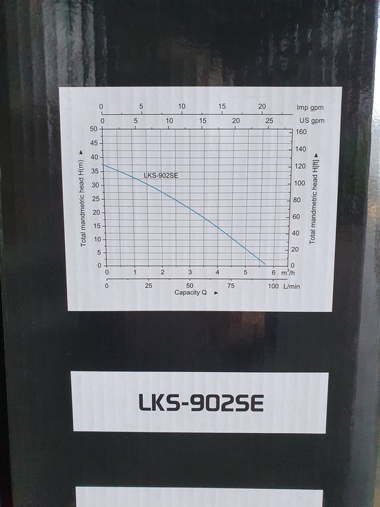 LEO LKS-902SE met onderaanzuiging- 1.2pk - 230V | bol