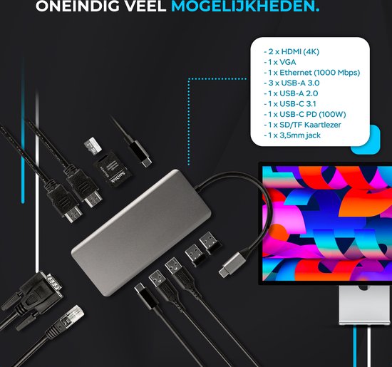 SBVR LV110 USB C Hub - 13 in 1 - Docking Station Laptop - 2x HDMI - USB-C PD - 4K30Hz | bol.com