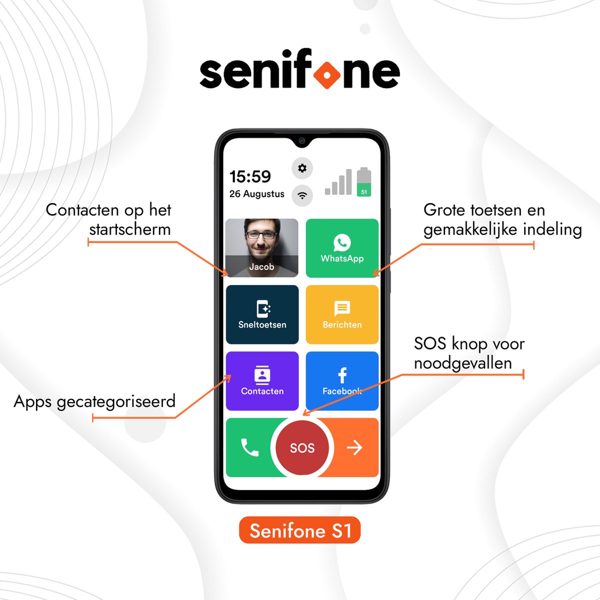 Senifone S1 Senioren Smartphone - Zwart - Voor Ouderen - 32GB ...