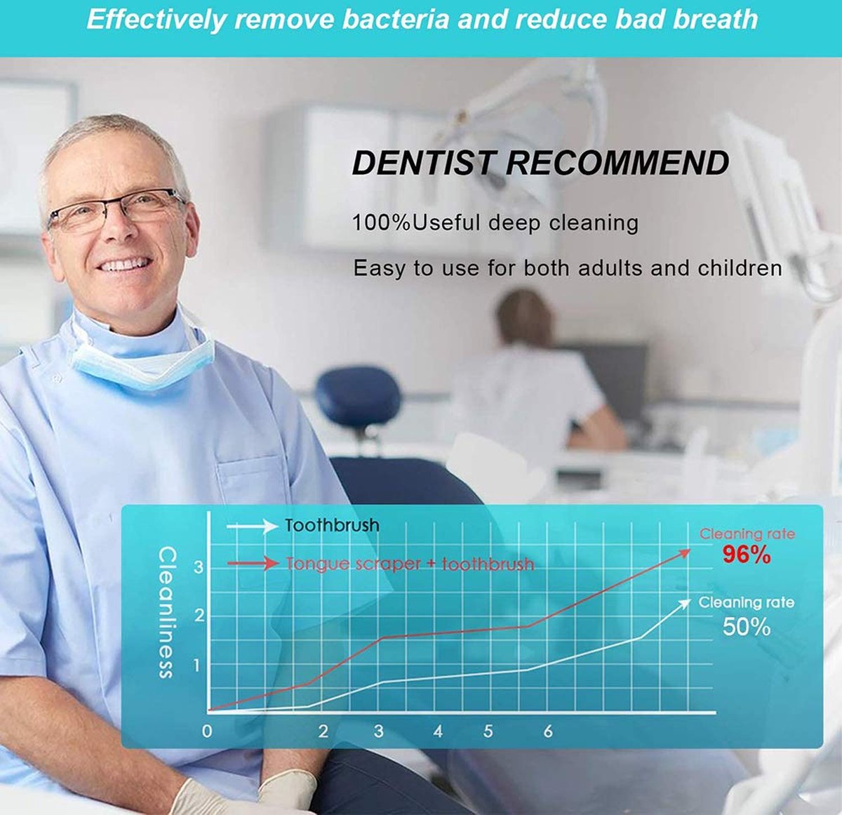Formula - Tongschraper - Tongreiniger - frisse adem & een schone tong ...