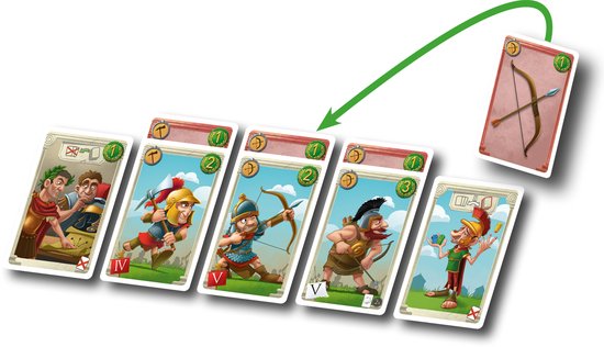 Lusitania Kaartspel - NL - HOT Games | Games | bol