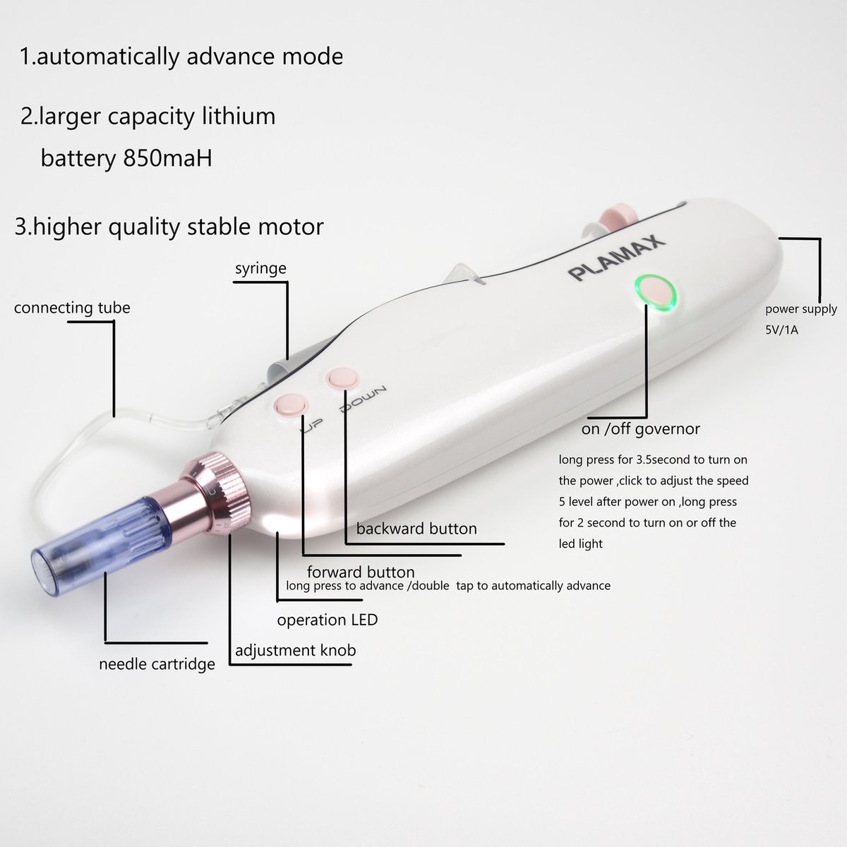 Nieuwe Ontwerp Meso Pen - Plamax Meso Injector- Huidverjonging Nano ...