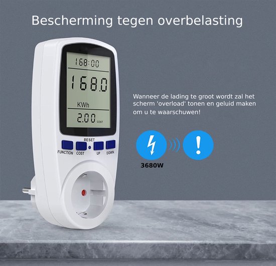 Energiemeter - Verbruiksmeter - Energiekostenmeter - KWh meter ...