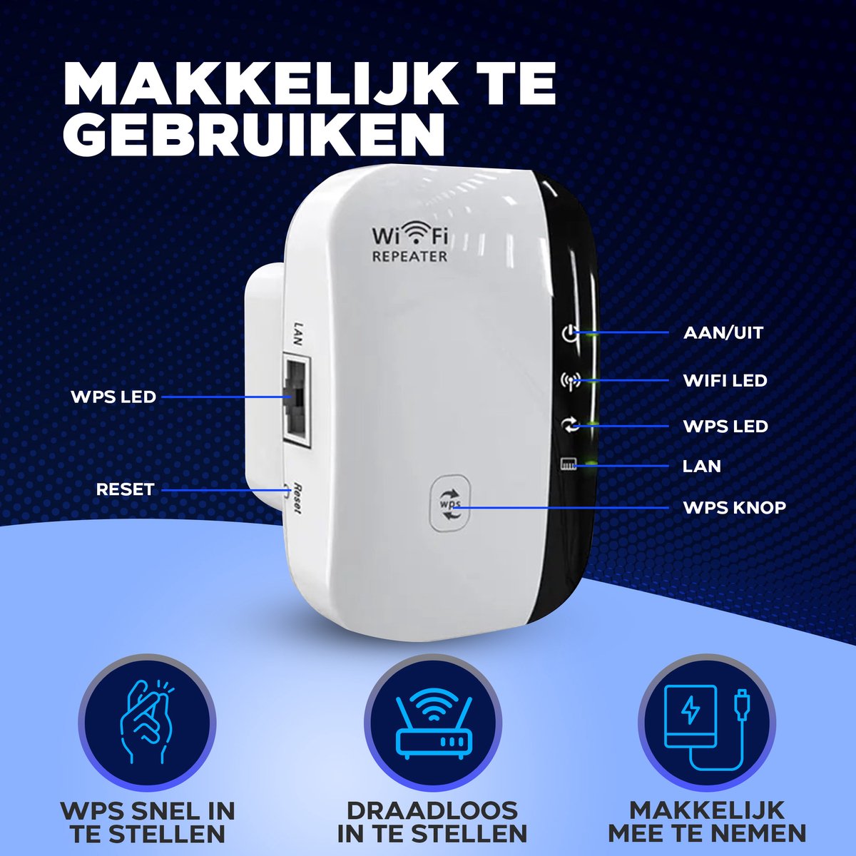 Wifi Versterker - Wifi Extender - Wifi Router - Wifi Signaalversterker ...