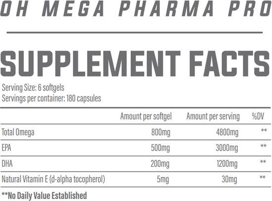 Trained by JP Nutrition - Oh Mega Pharma Pro | bol