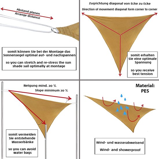 waterafstotend, concave, zonwering, Sun Protection, Wind Protection ...