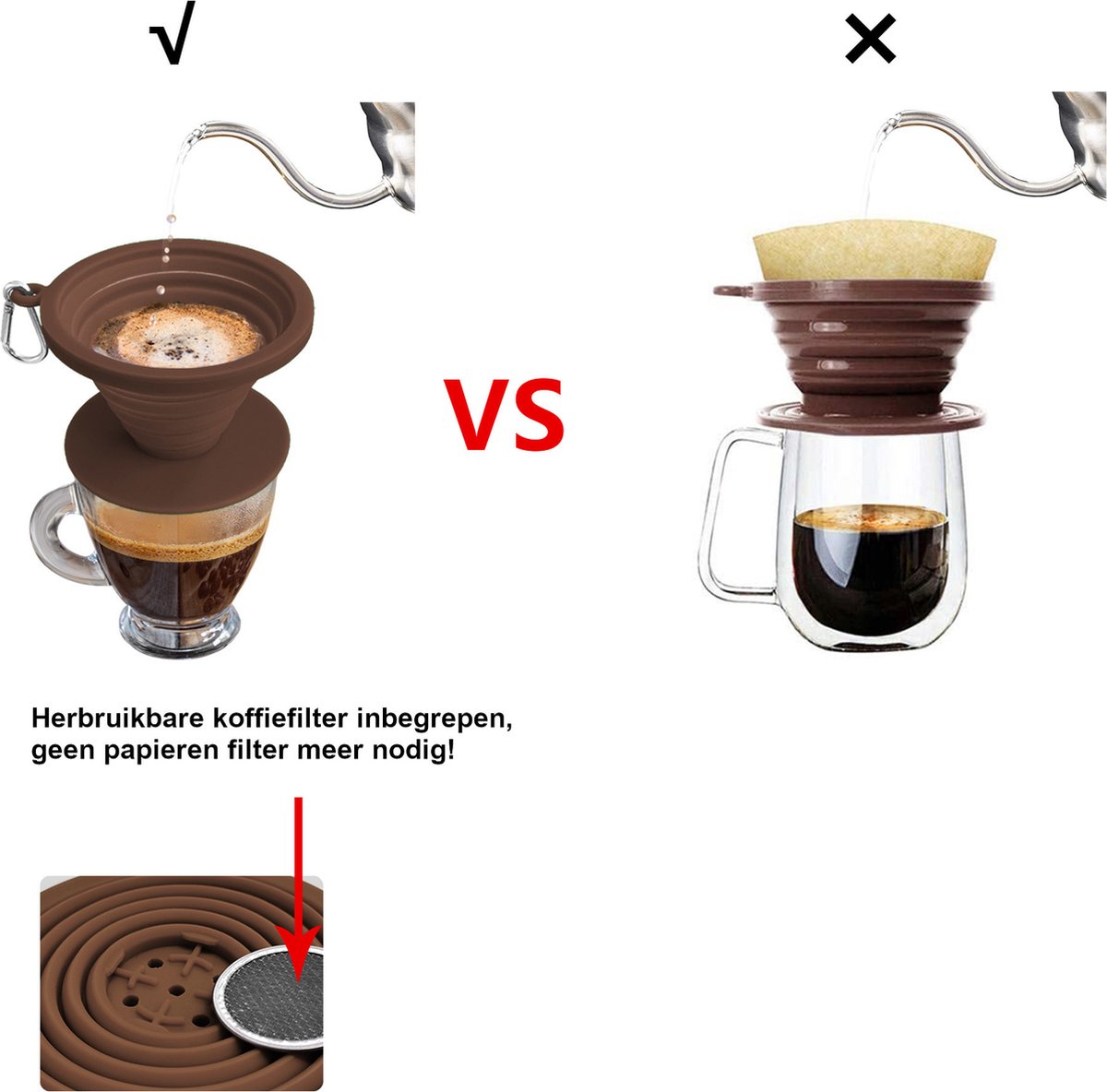 Hikr® Herbruikbare Koffiefilter - incl. gratis katoenen koffiefilter ...