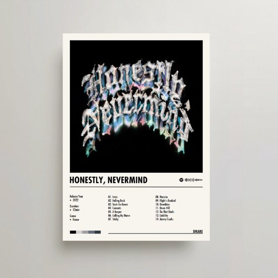 Drake Poster - Honestly Nevermind Album Cover Poster - Drake LP - A3 ...