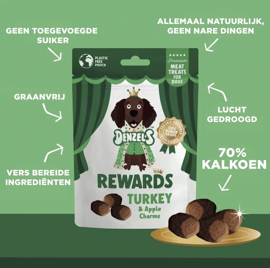 Denzel's - Bites - Hondensnack - Kalkoen & Appel | bol.com