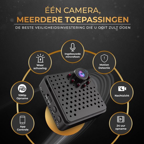 LensLogic® Mini camera - Verborgen camera - Spy camera - Mini camera ...