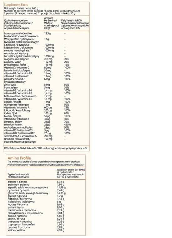 IHS Technology - Creatine blend + Glutamine + 25 vitamins en mineralen - 840g -... | bol
