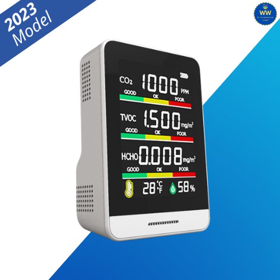 WWE CO2 Meter 5-in-1 - Co2 Meter Binnen - Hygrometer Binnen ...