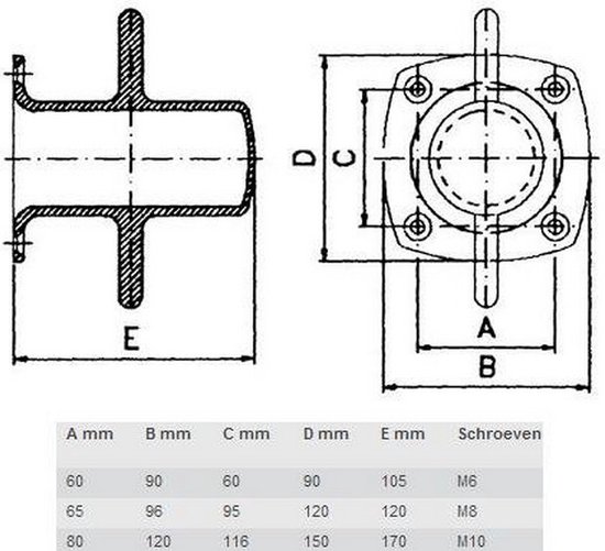 RVS bolders uit 1 stuk gegoten - A = 65mm | bol