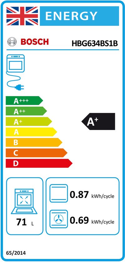Bosch Hbg634bs1b Inbouw Oven 60cm | bol