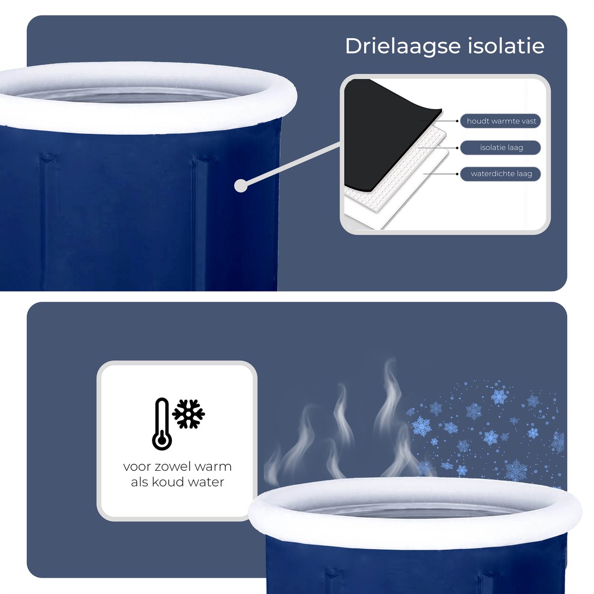 AYOO® Zitbad - Opblaasbaar Bad - Opvouwbaar Bad - IJsbad - Badkuip ...