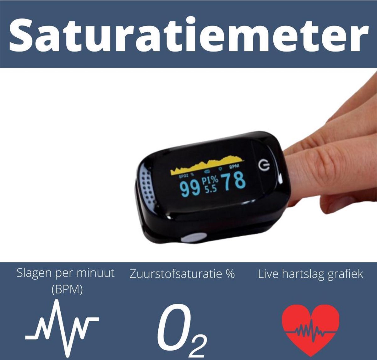 Medfam Saturatiemeter met Hartslagmeter - Saturatiemeter Best Getest ...