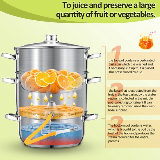 Professionele sapcentrifuge pan/slowjuicer voor op het fornuis... | bol