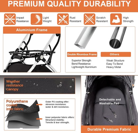 Opvouwbare 2-in-1 hondenbuggy voor kleine honden en katten tot 15 kg ...