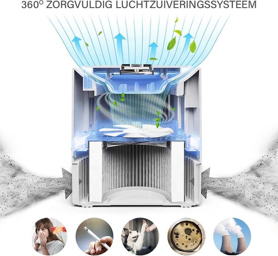UpLiving™ luchtreiniger - HEPA- en koolstoffilter - Air Purifier ...