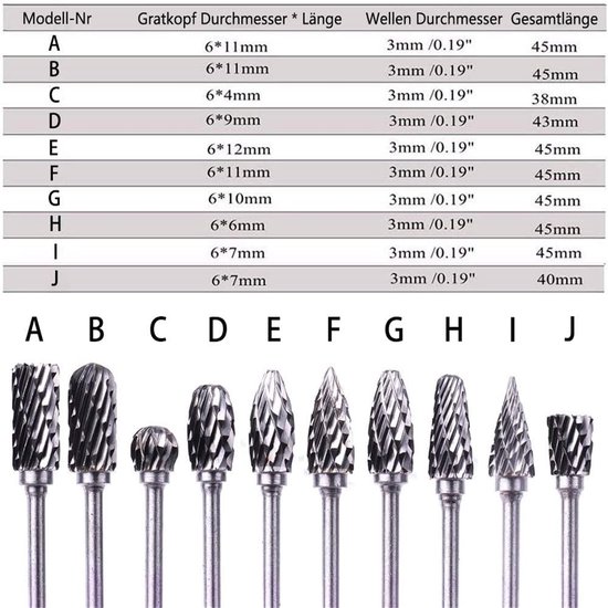 Tungsten Carbide Frezen - Dremel Graveerfrees - Precisie Slijpkoppen ...