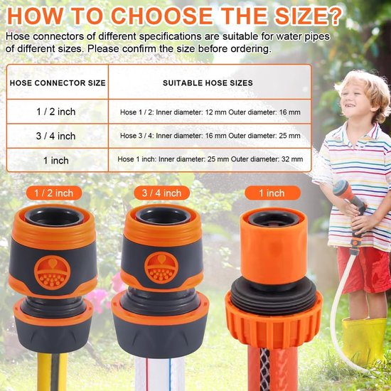 Slangkoppelingen - Tuinslang Aansluitingen - 4 Stuks | bol
