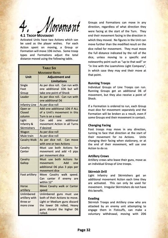 Sharp Practice, Richard Clarke | 6095902544558 | Boeken | bol