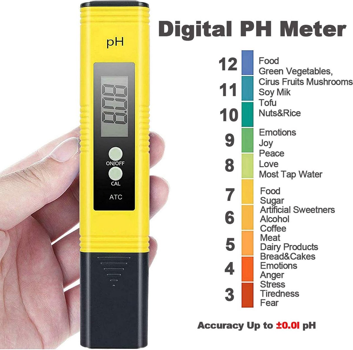 Digitale PH meter incl. complete kalibratie, batterijen en Nederlandstalige... | bol.com