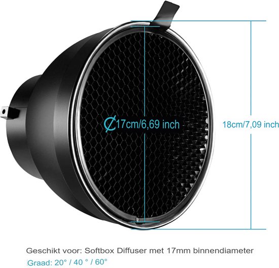 Neewer® - Standaard Reflector 7 inch/18cm Zachte Diffuser met 20/40/60 ...
