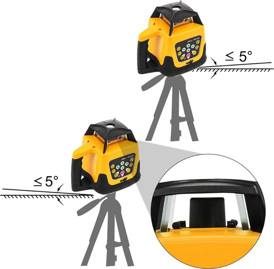 Livano Laser Waterpas - Kruislijnlaser - Bouwlaser - Lijnlaser - 500 ...