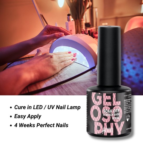 GUAPÀ® BIAB Starter Pakket – Builder in a Bottle – BIAB Nagel Builder Gel – BIAB Set -... | bol