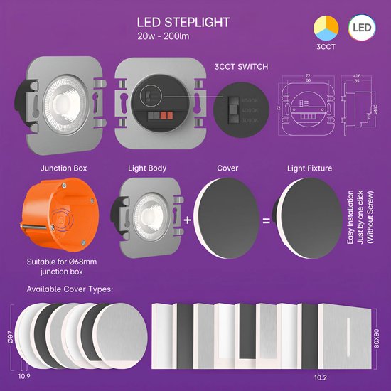 LED Trapspot met Bewegingssensor - Kingtron Lumostep - Inbouw ...