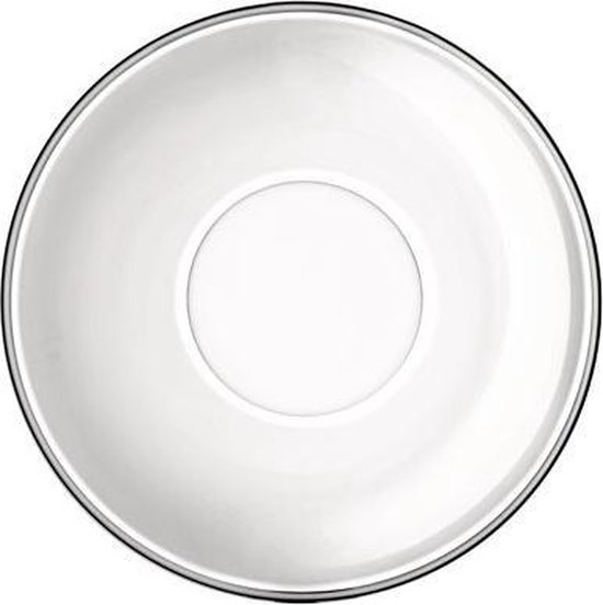 Rocco Bormioli Easy Bar Schotel voor bij theeglas - 14 cm - 6 stuks | bol