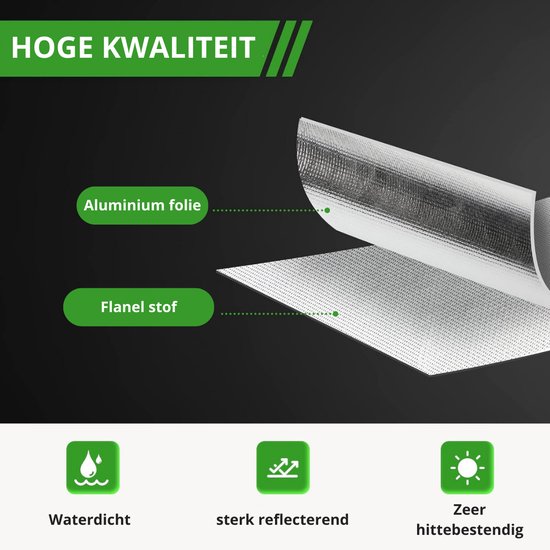 2 stuks - Radiatorfolie - 250cm x 45cm Isolatiefolie - Verwarming ...