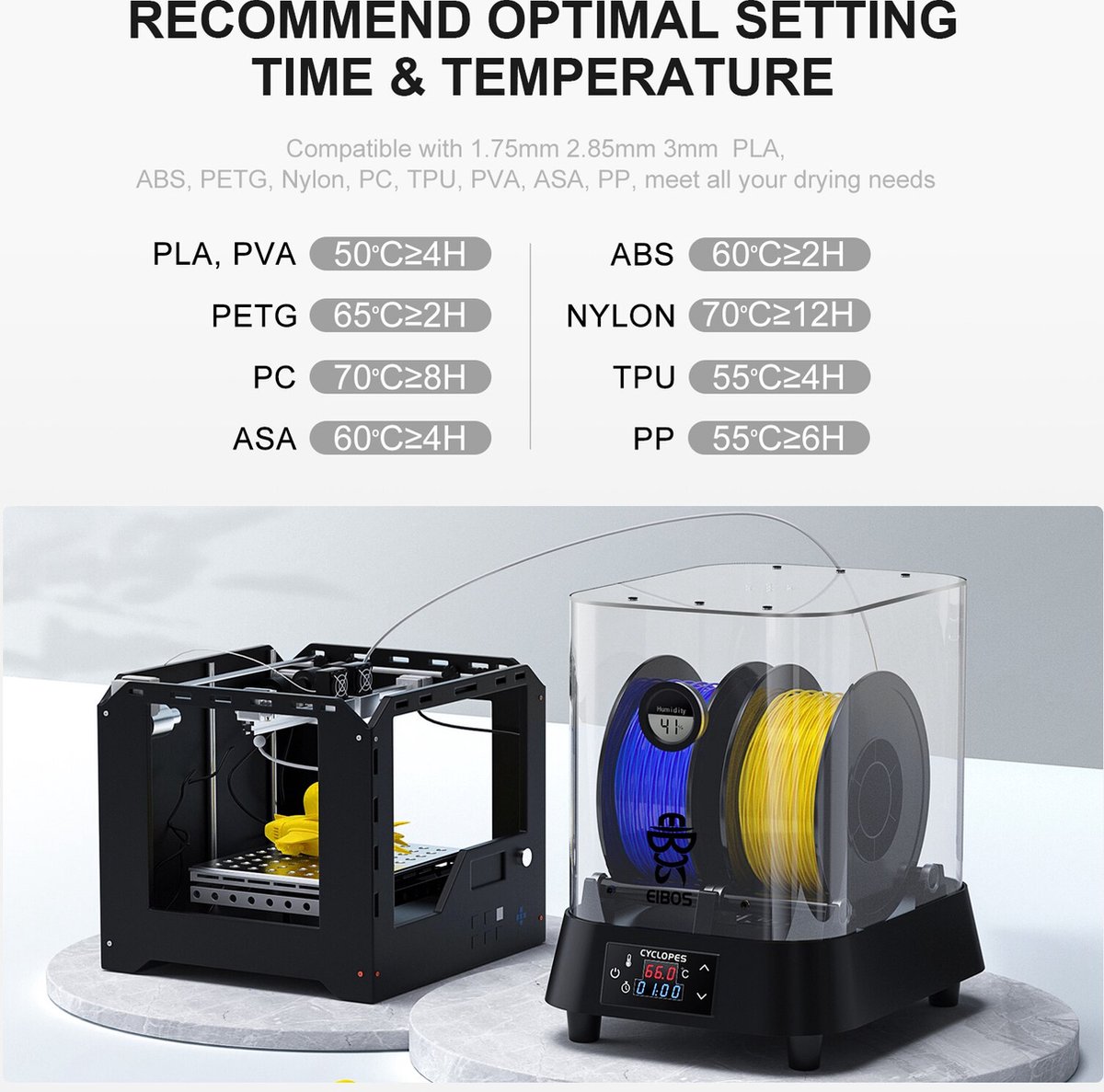 Luxiqo Filament Droger - Filament Dryer - Droogbox - Compatibel Met 1 ...