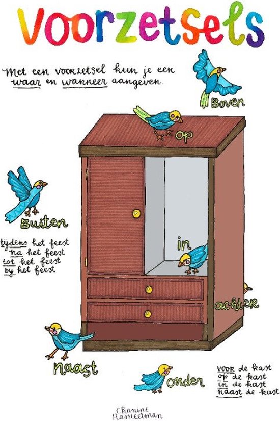 A3 poster - Taal - Voorzetsels | bol.com